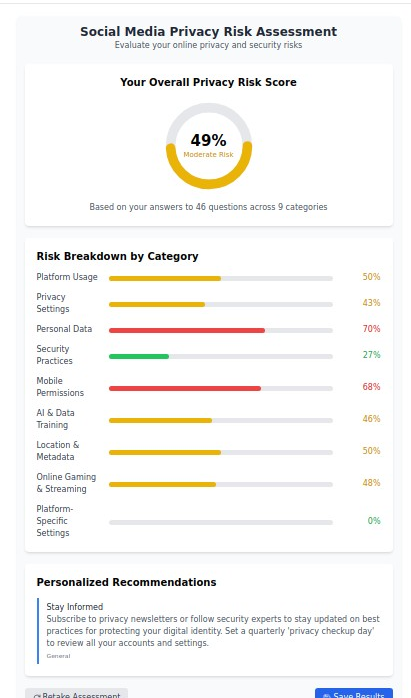 The Complete Guide to Social Media Privacy Protection: Secure Your ...